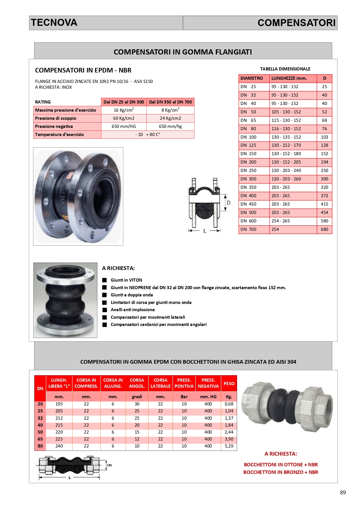 Compensatori - Raccordi e Flange - Tecnova
