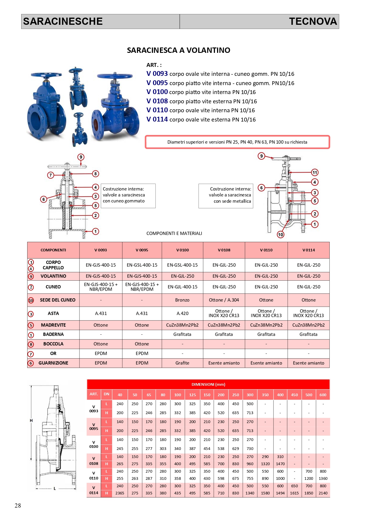 Saracinesche - Valvole - Tecnova